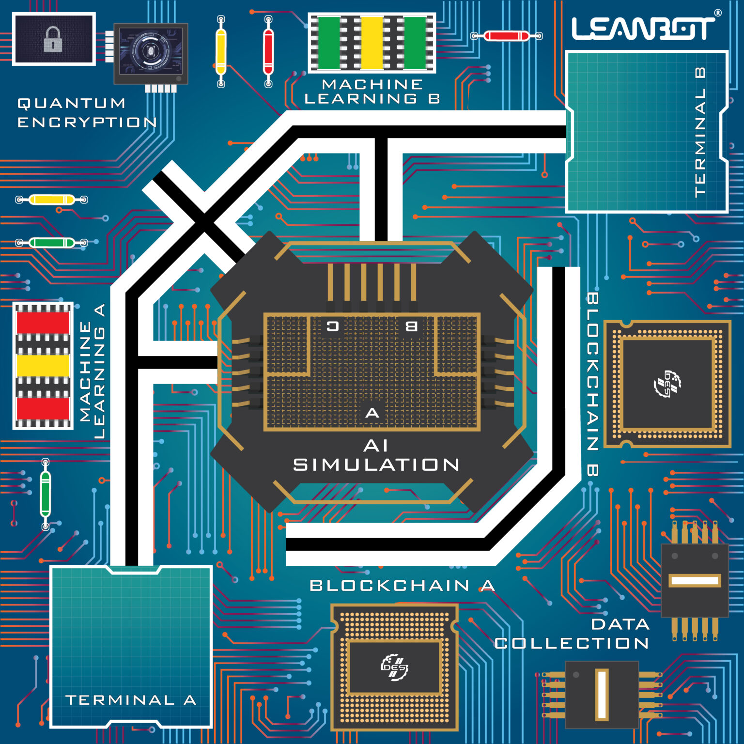 2024 Digital Nexus REGULAR – INTERNATIONAL ROBOTHON