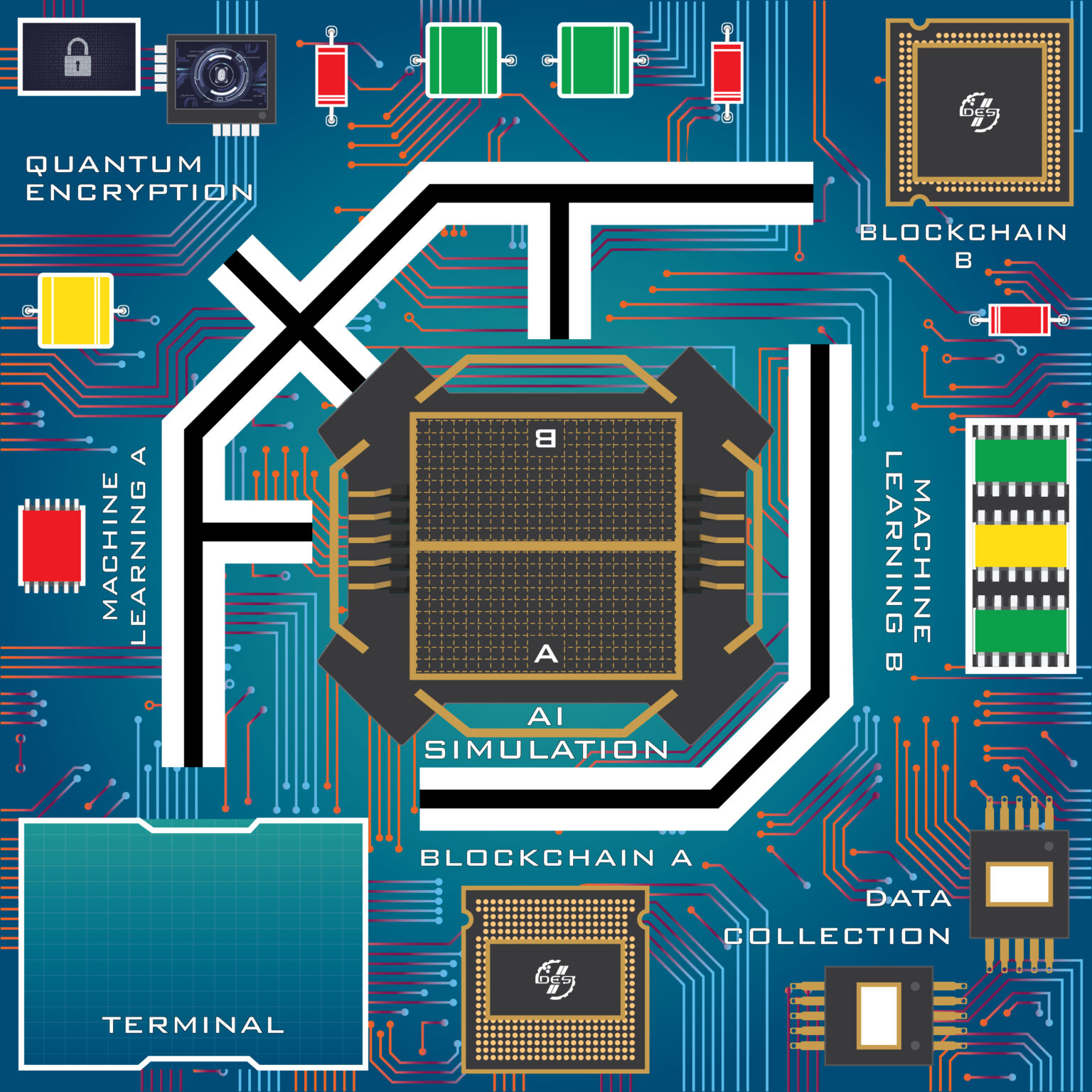 2024 Digital Nexus REGULAR – INTERNATIONAL ROBOTHON